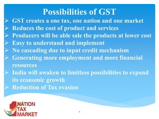 Gst possibilities and problems | PPTX