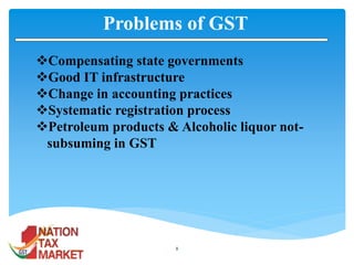 Gst possibilities and problems | PPTX