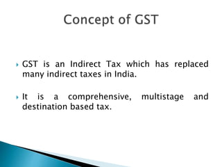 GST PPT - 1.pptx | Personal Taxes | Personal Finance