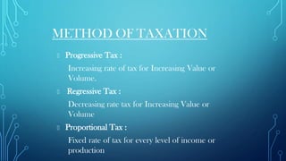 gstppt-160315173425.pdf and GST implementation | PPT