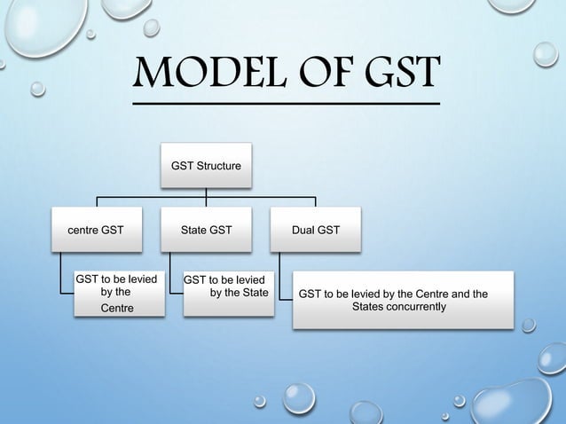 Gst ppt | PPTX | Government Support and Welfare | Financial Assistance