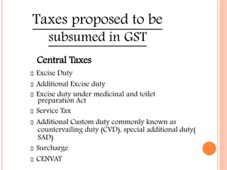 Gst ppt. | PPTX