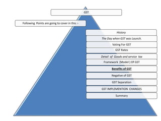 Gst Some Important Topic. | PPT