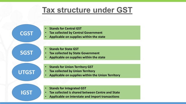 GST_PPT_CSC_EGOV_June2017.PPT