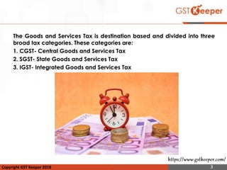 GST Tax Calculator: Interstate and Intrastate Transactions | PPTX