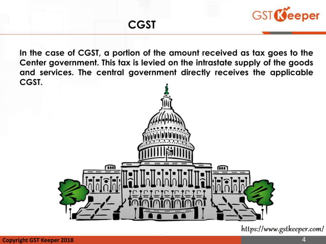GST Tax Calculator: Interstate and Intrastate Transactions | PPTX