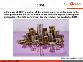GST Tax Calculator: Interstate and Intrastate Transactions | PPTX