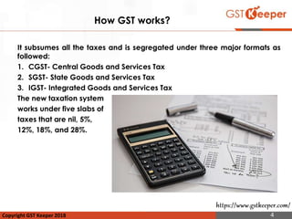 An Overview of GST in India | PPT