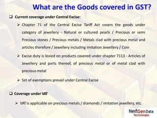 Gst ppt nextgen data technologies1 | PDF