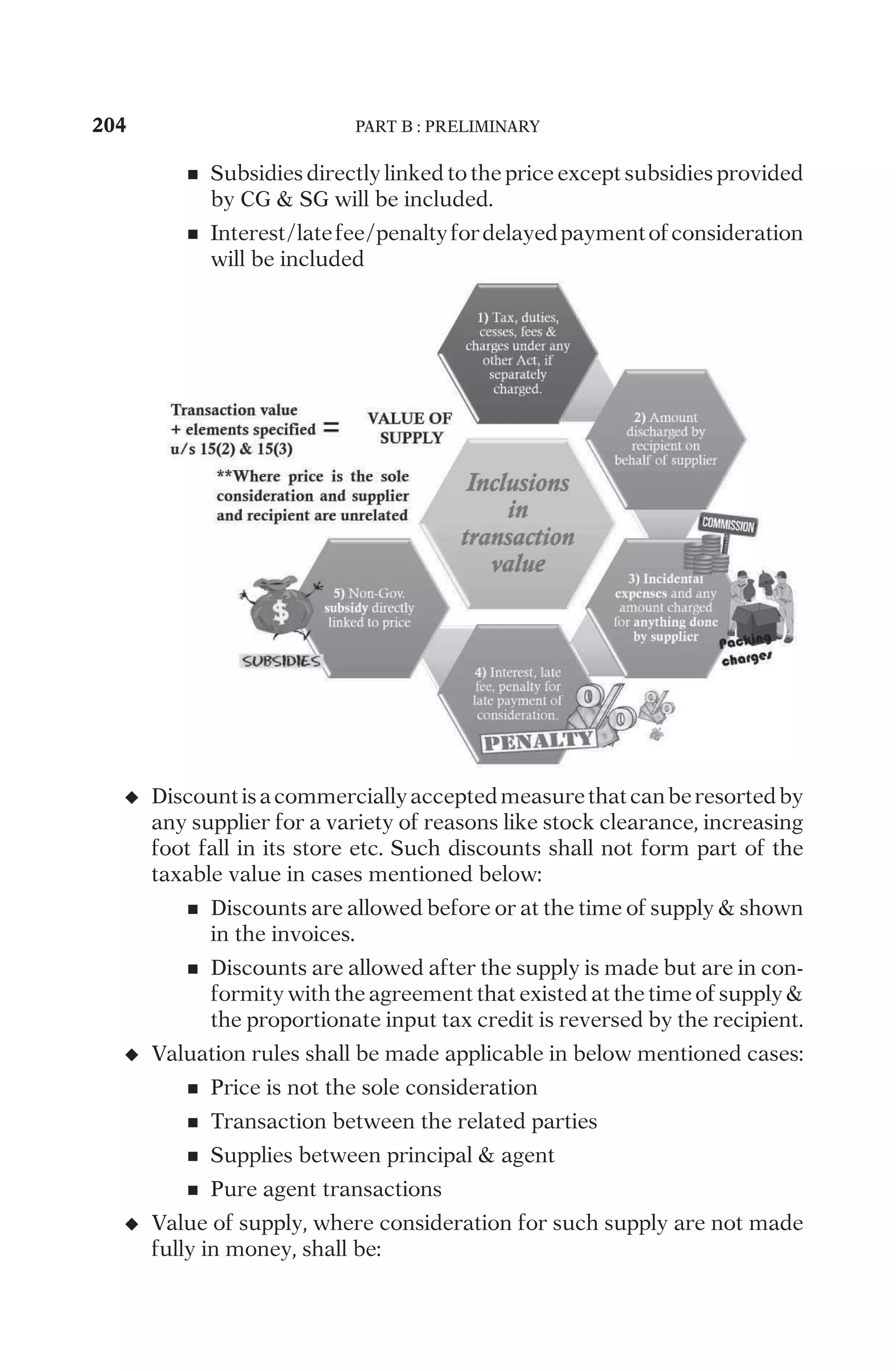 Taxmann's GST Practitioners' Question Bank | PDF
