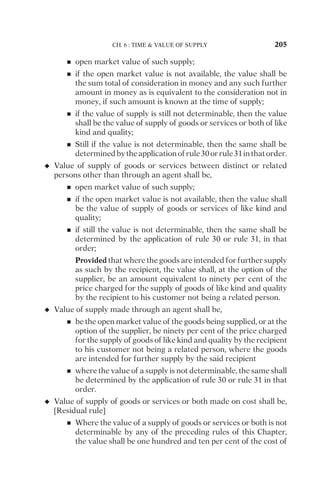 Taxmann's GST Practitioners' Question Bank | PDF