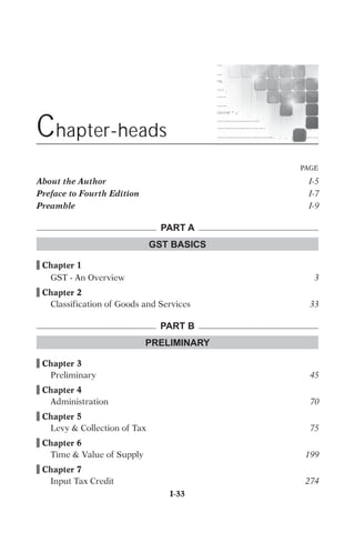 Taxmann's GST Practitioners' Question Bank | PDF