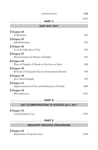 Taxmann's GST Practitioners' Question Bank | PDF