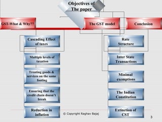 Gst presentation | PPT