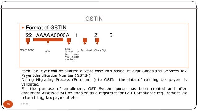 Gst presentation