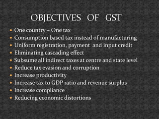Gst presentation (1) | PPTX
