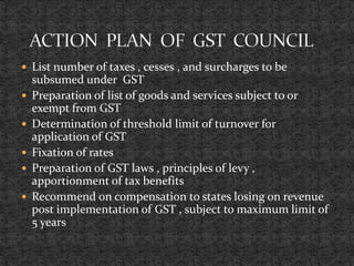 Gst presentation (1) | PPTX