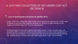 GST presentation.pptx | Personal Taxes | Personal Finance