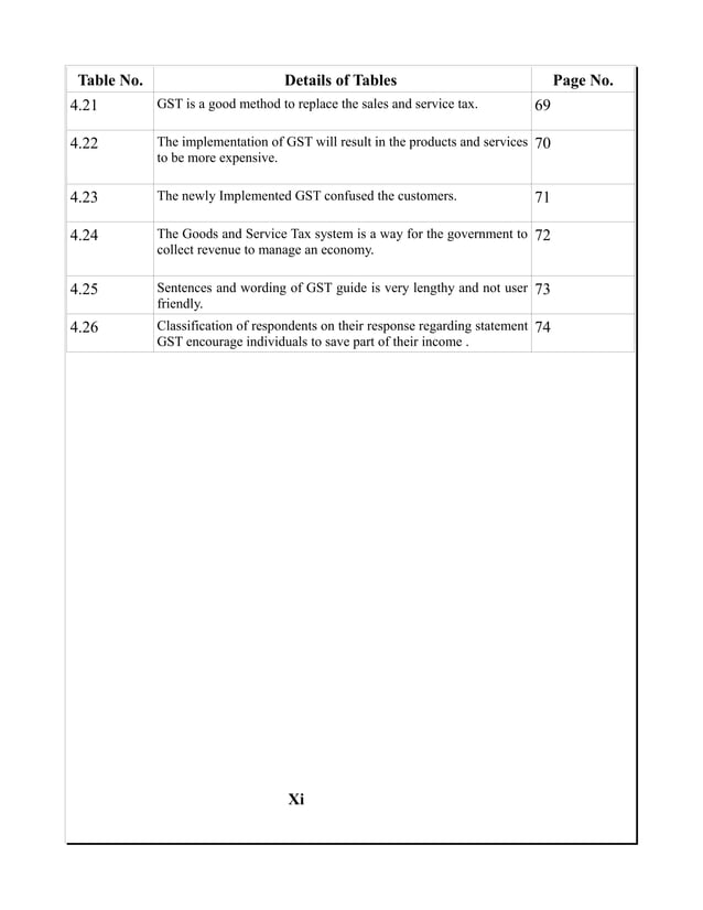Project Report on GST 2018 | PDF