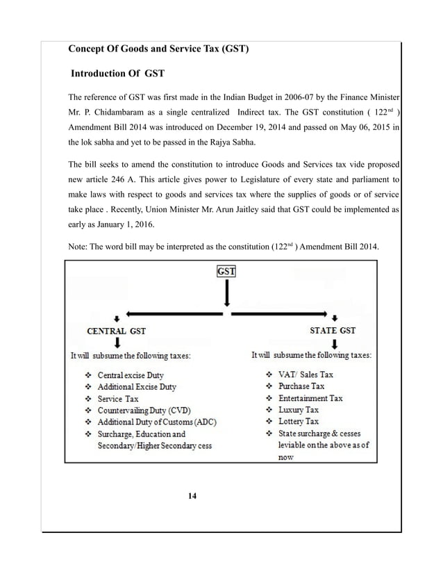 Project Report on GST 2018 | PDF