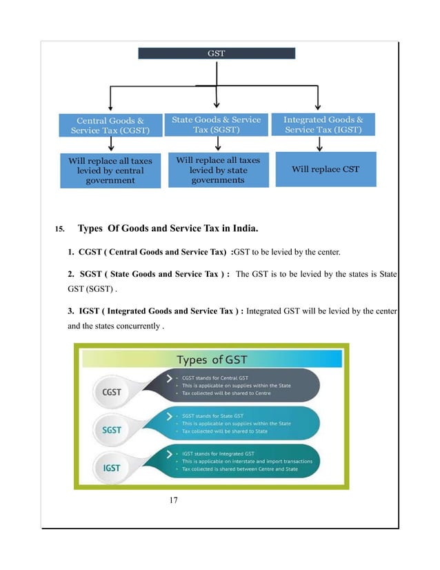 Project Report on GST 2018 | PDF