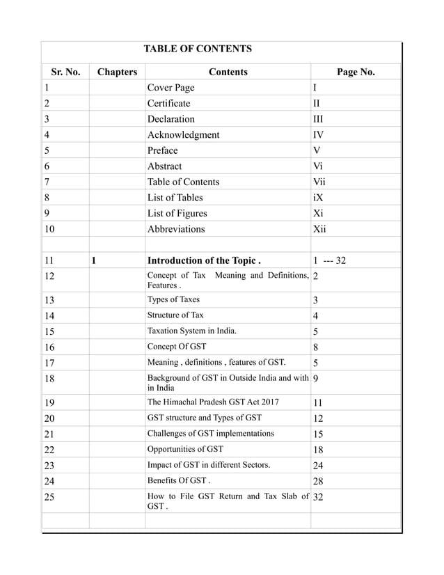 Project Report on GST 2018 | PDF
