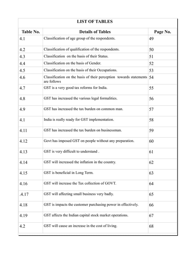 Project Report on GST 2018 | PDF