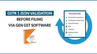 Common GSTR-1 JSON File Validation Problems and Their Solutions with Gen GST Software | PPT