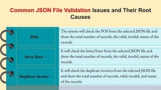 Common GSTR-1 JSON File Validation Problems and Their Solutions with Gen GST Software | PPT