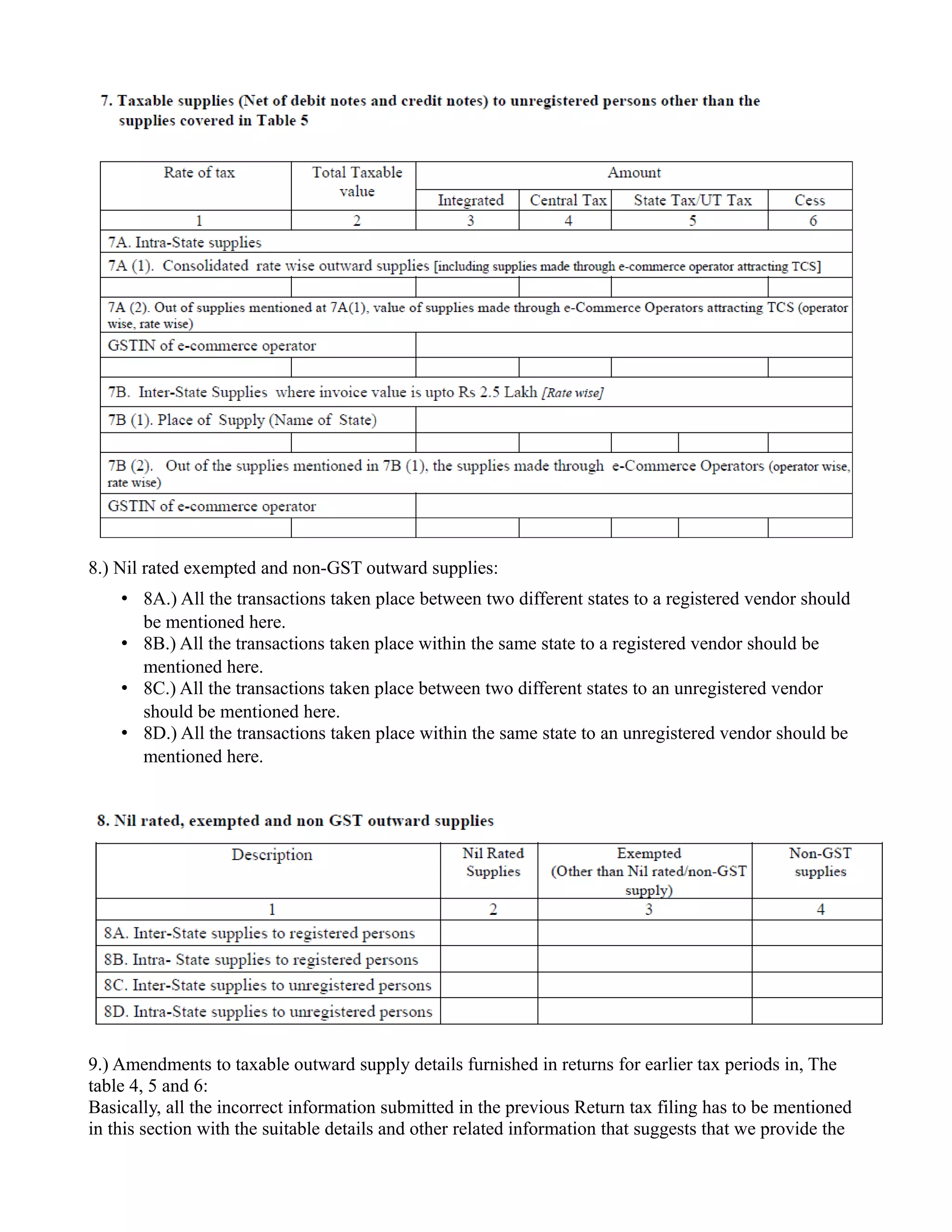 Gstr 1 return filing format simplified | PDF