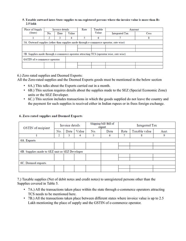 Gstr 1 return filing format simplified | PDF