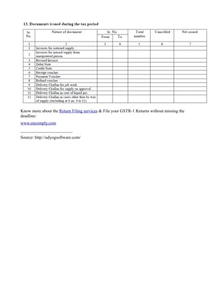 Gstr 1 return filing format simplified | PDF
