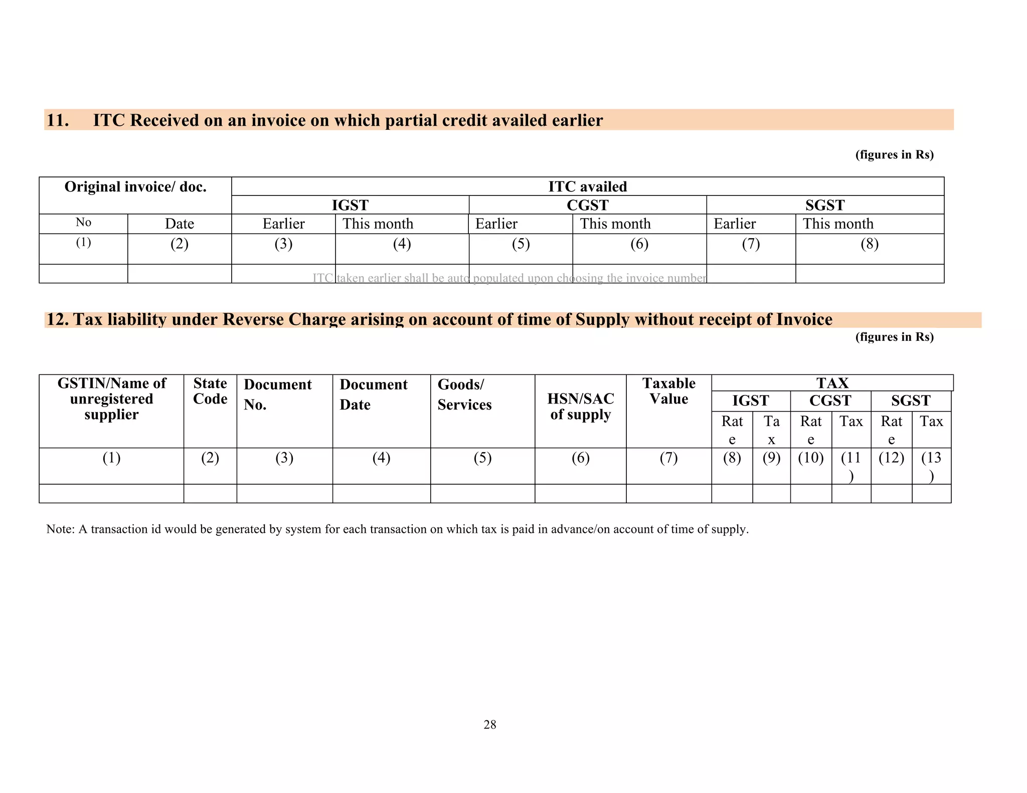 GSTR-2 Return Format | PPT