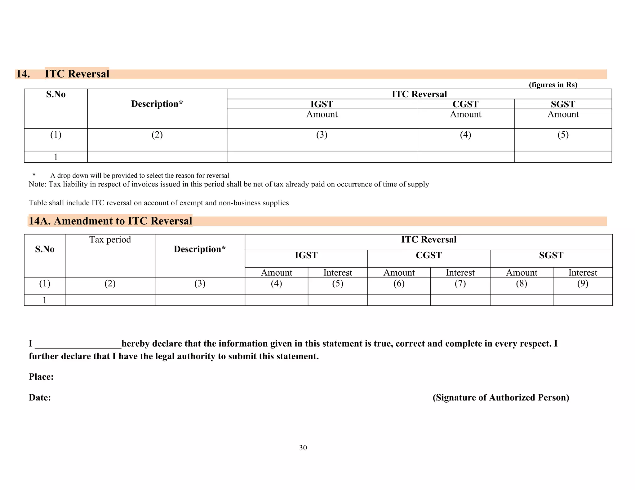 GSTR-2 Return Format | PPT