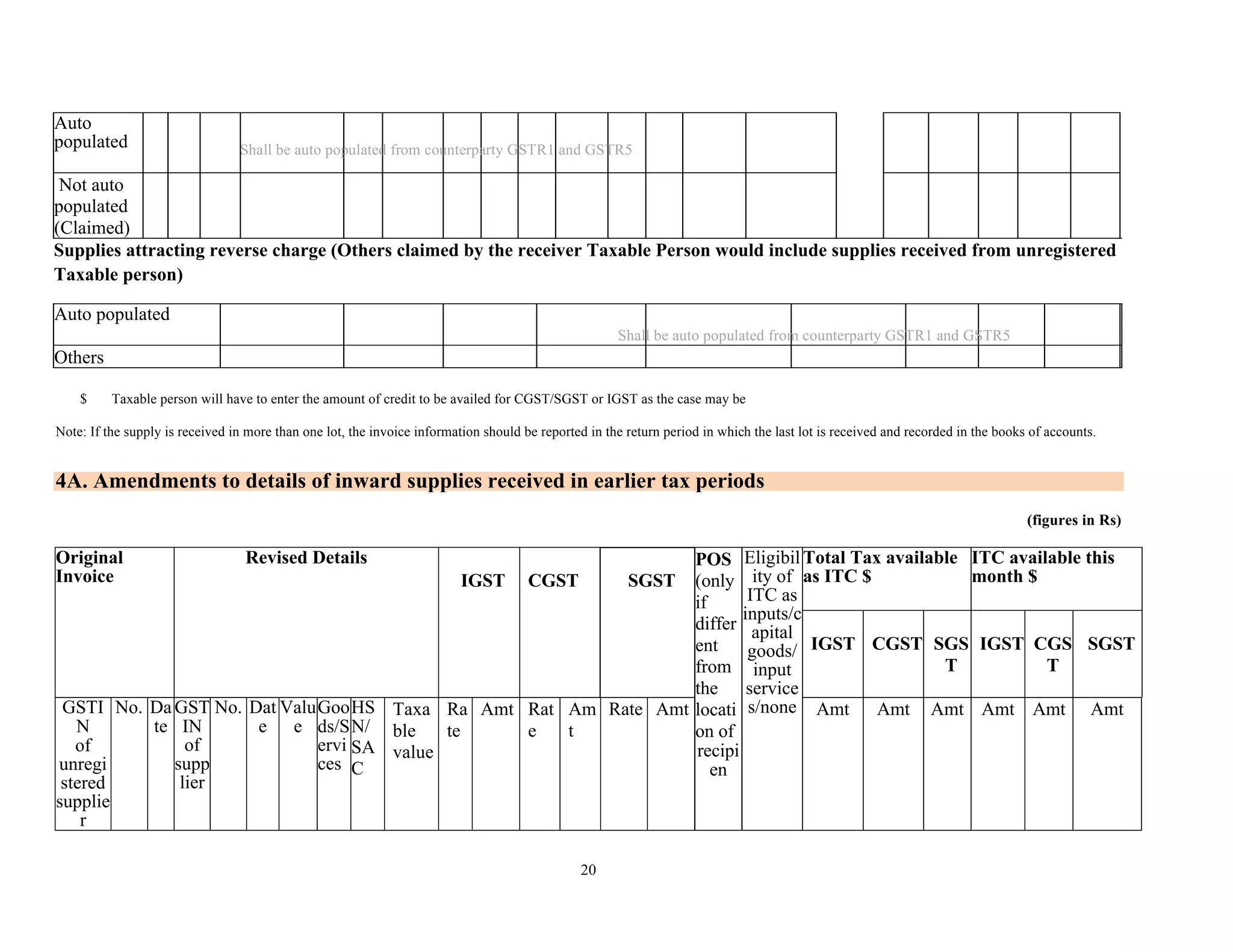GSTR-2 Return Format | PPT