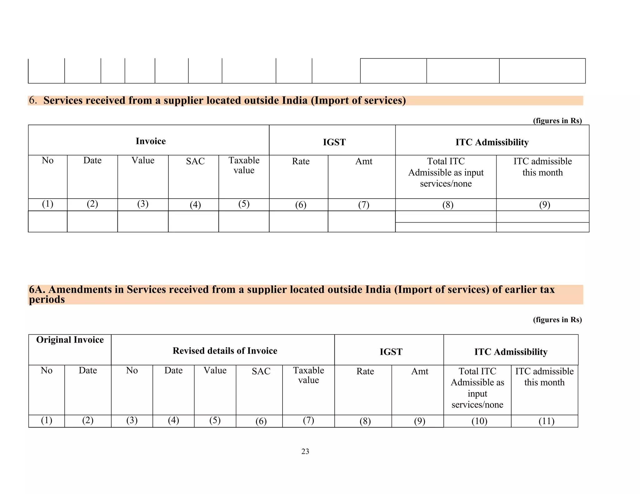 GSTR-2 Return Format | PPT