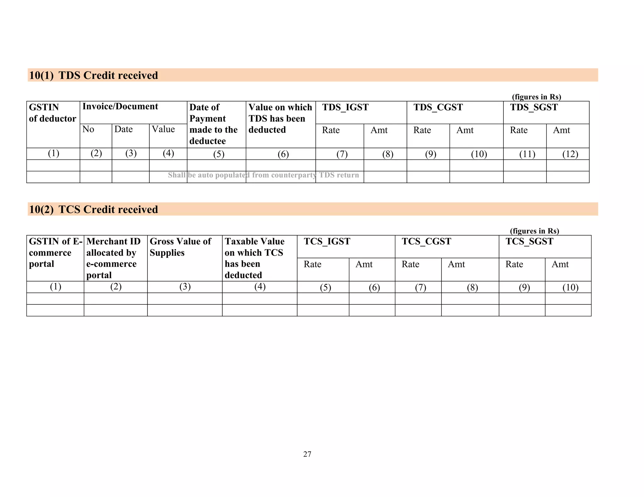 GSTR-2 Return Format | PPT