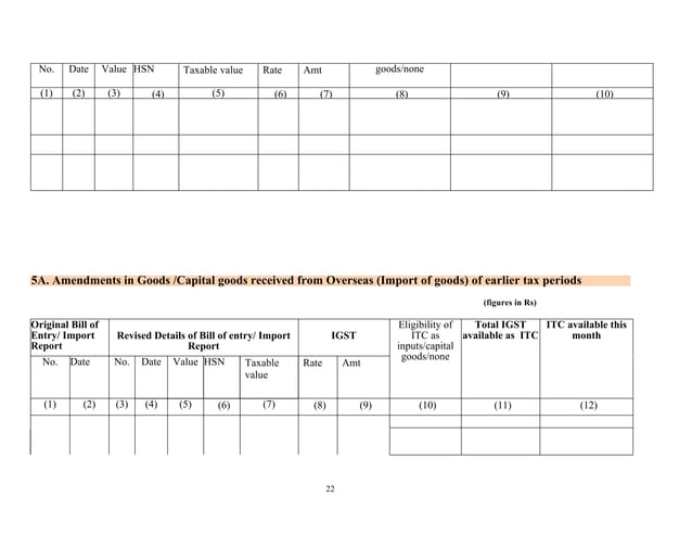 GSTR-2 Return Format | PPT