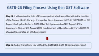 Complete Guide to GSTR-2B Form Process Using Gen GST Software | PDF