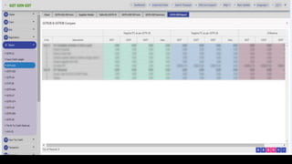 Complete Guide to GSTR-2B Form Process Using Gen GST Software | PDF