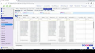 Complete Guide to GSTR-2B Form Process Using Gen GST Software | PDF