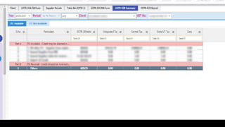 Complete Guide to GSTR-2B Form Process Using Gen GST Software | PDF