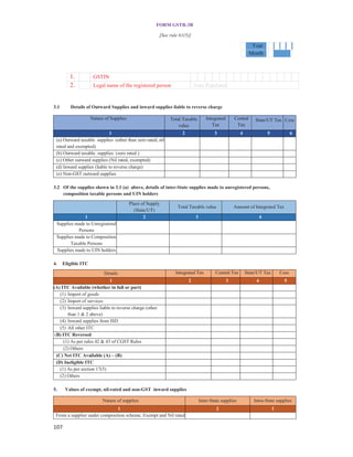 GSTR 3B Format | PDF