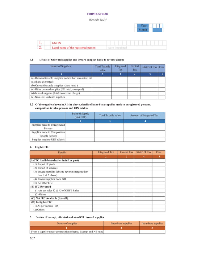 GSTR 3B Format | PDF