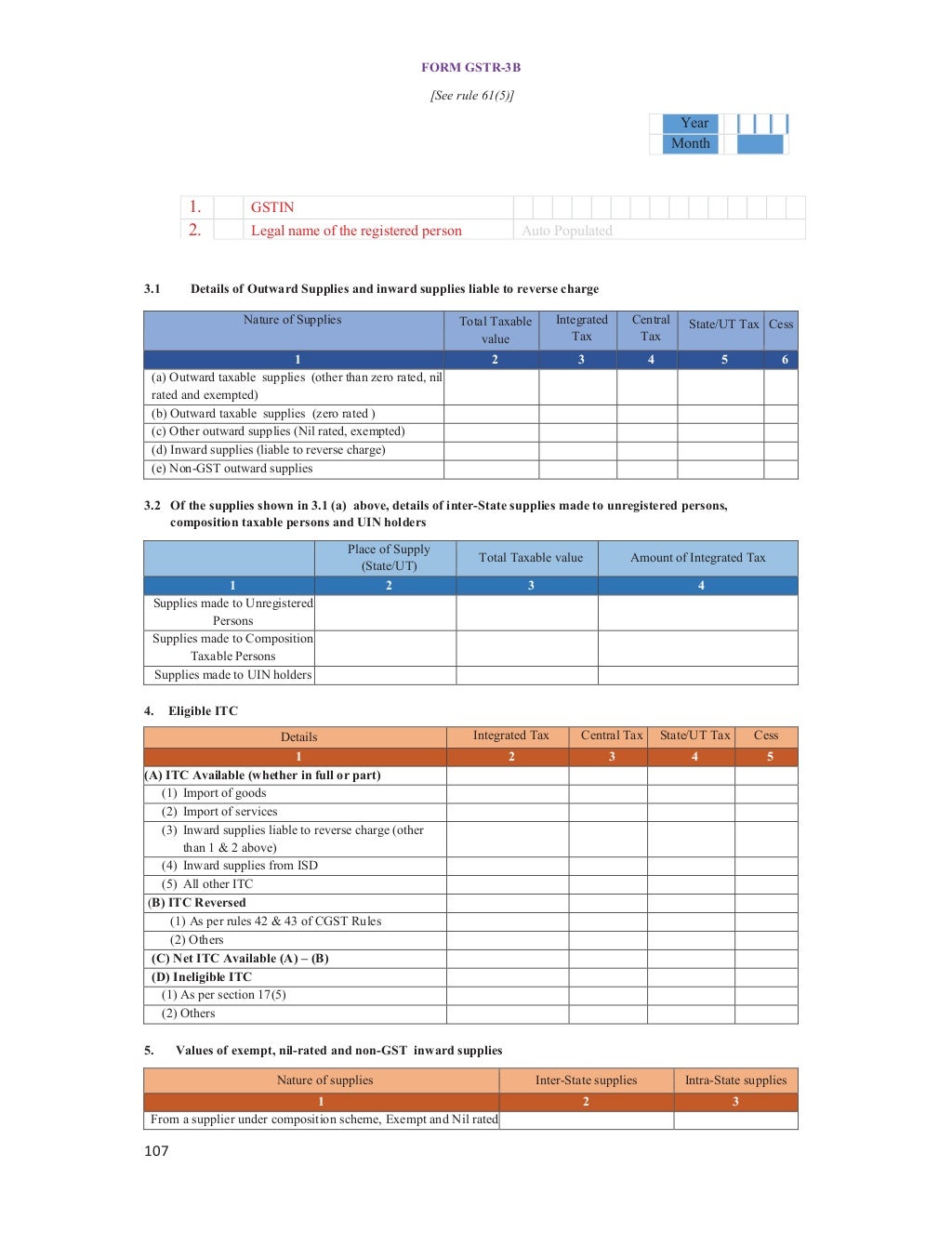 Gst Return 3b Gstr 3b Gstr 3b Format Gstr 3b Meaning Gstr Online Exam gst-return-3b-gstr-3b-gstr-3b-format-gstr-3b-meaning-gstr-online-exam