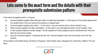 Step By Step Guide of GSTR 3B Form Return Filing | ODP