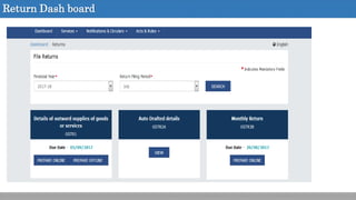 GSTR 3B Return Filing Process | PDF