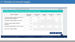 GSTR 3B Return Filing Process | PDF