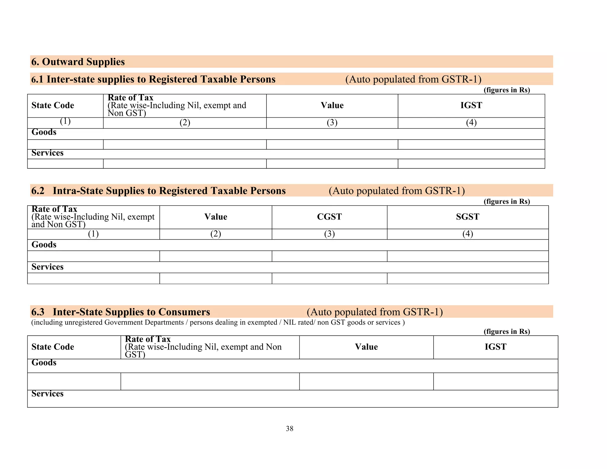 GSTR 3 Return Format | PDF