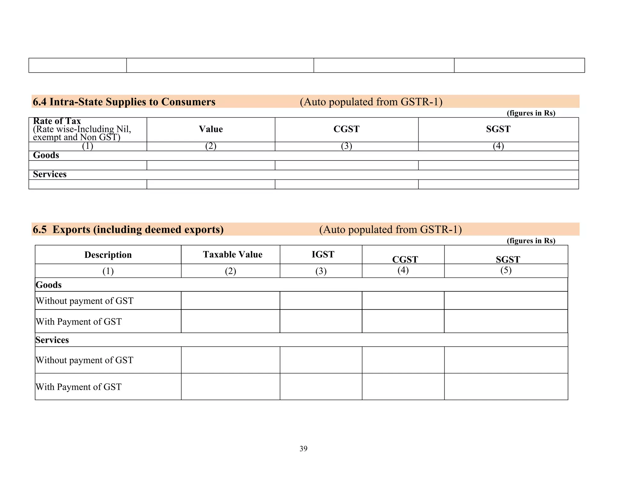 GSTR 3 Return Format | PDF